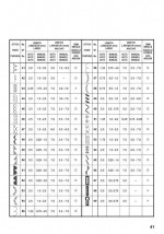 Singer 7466 Sewing Machine Instruction Manual