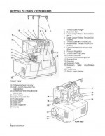 Simplicity Easy Lock SL370 Serger Manual