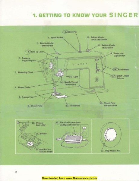 Singer 609 Sewing Machine Instruction Manual