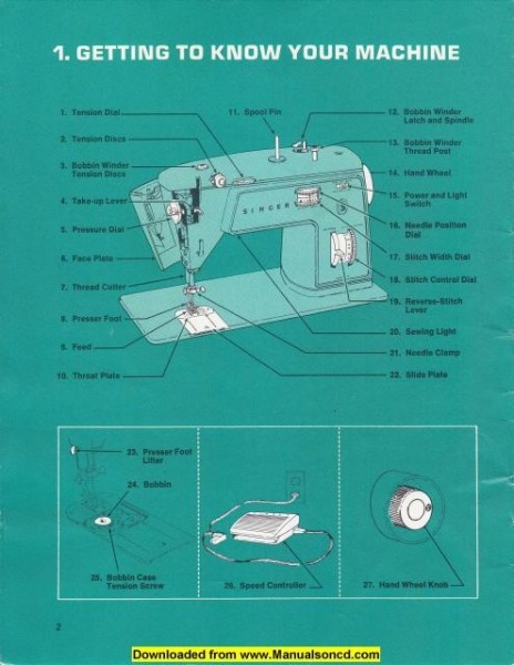 Singer 417 Sewing Machine Instruction Manual