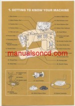 Singer 750 Sewing Machine Instruction Manual