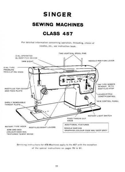Singer 400 Series Service And Repair Sewing Machine Manual