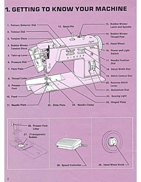 Singer 776 Stylist Sewing Machine Instruction Manual
