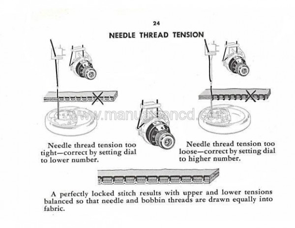 Singer 328 Sewing Machine Instruction Manual