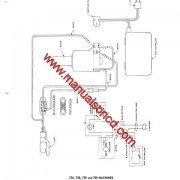 Singer 750 Sewing Machine Service Manual Repairs Parts Lists