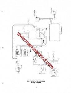Singer 750 Sewing Machine Service Manual Repairs Parts Lists