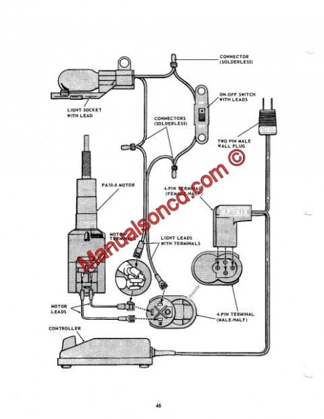 Singer 600-603 Sewing Machine Service Manual