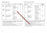 Janome MS3015 - MS3023 Sewing Machine Instruction Manual