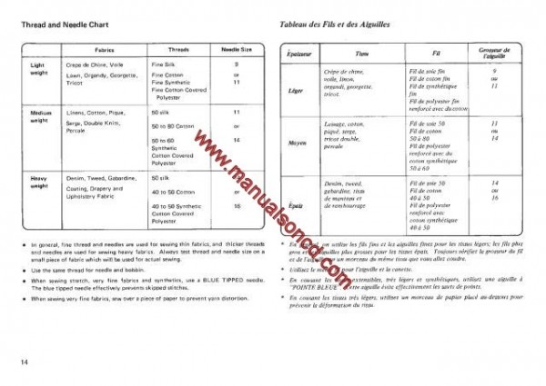 Janome MS3015 - MS3023 Sewing Machine Instruction Manual